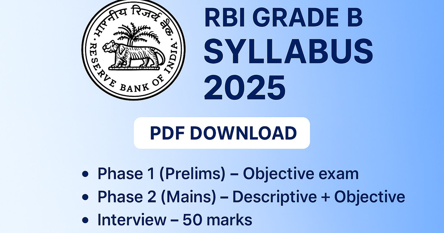 RBI Grade B Syllabus 2025 PDF – Download Phase 1 & Phase 2 Syllabus | BANKERS UNIVERSITY