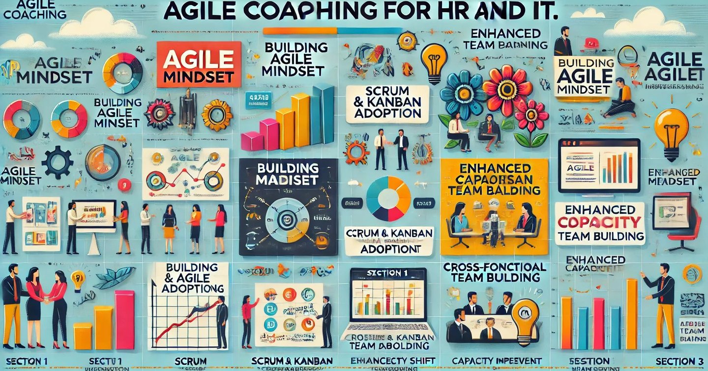 Agile Transformation: Unlocking Innovation and Business Agility | Ascendara