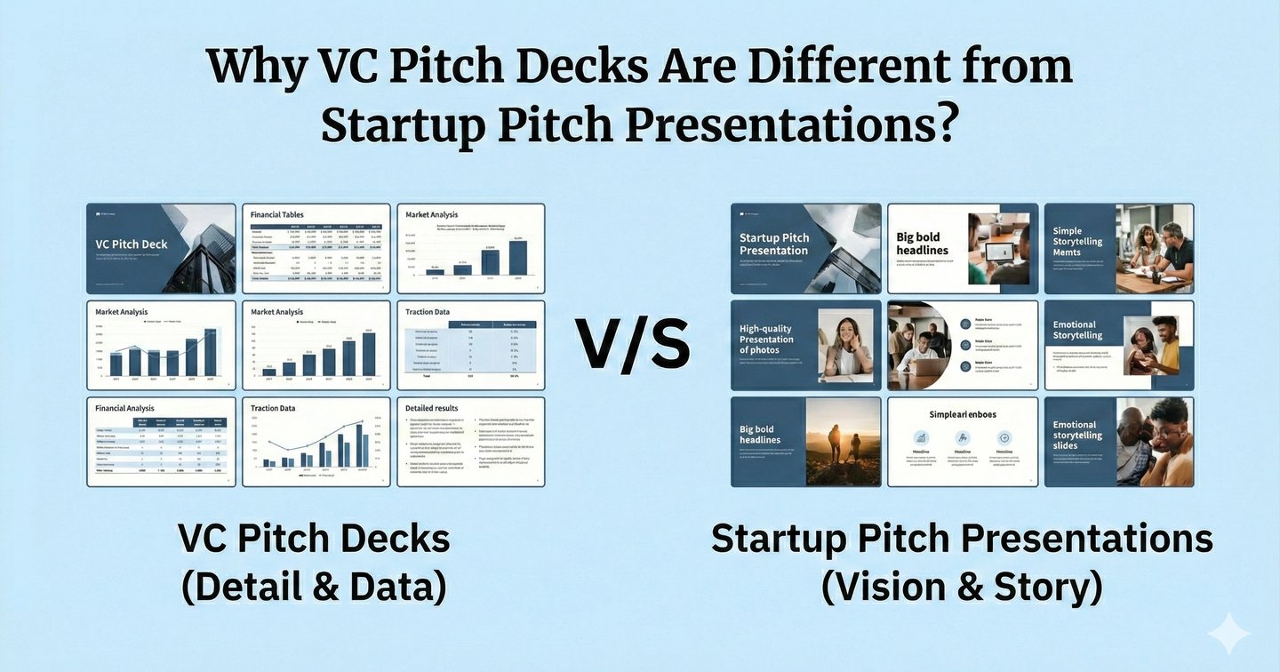 Why VC Pitch Decks Are Different from Startup Pitch Presentations ...