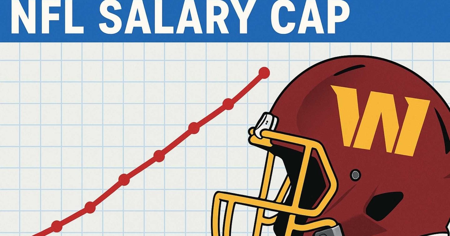 Understanding NFL Contracts and Salary Cap Management in 2025 | UK ...