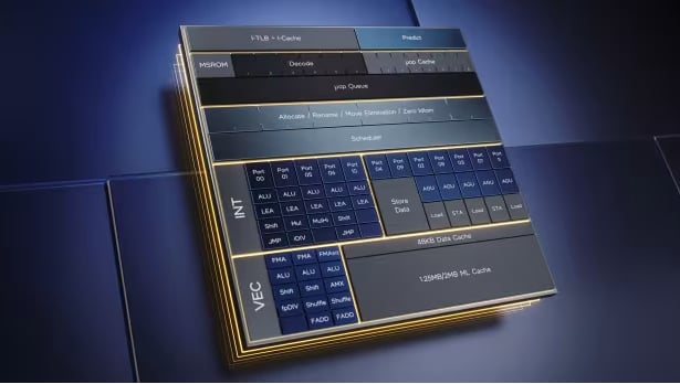 Intel Titan Lake : un futur CPU avec des cœurs unifiés ! | Pax Pc News