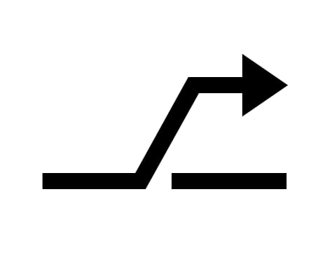 Creative zones for your DIY projects