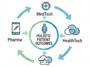 There is a new patient pathway emerging and it could transform ...