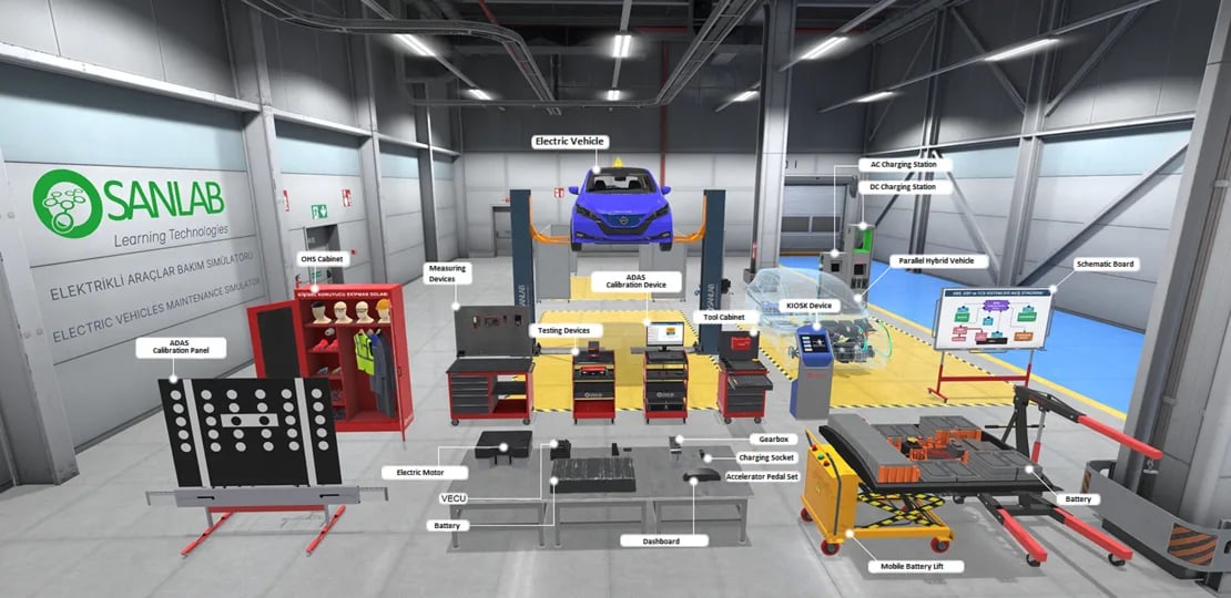 EV Simulator