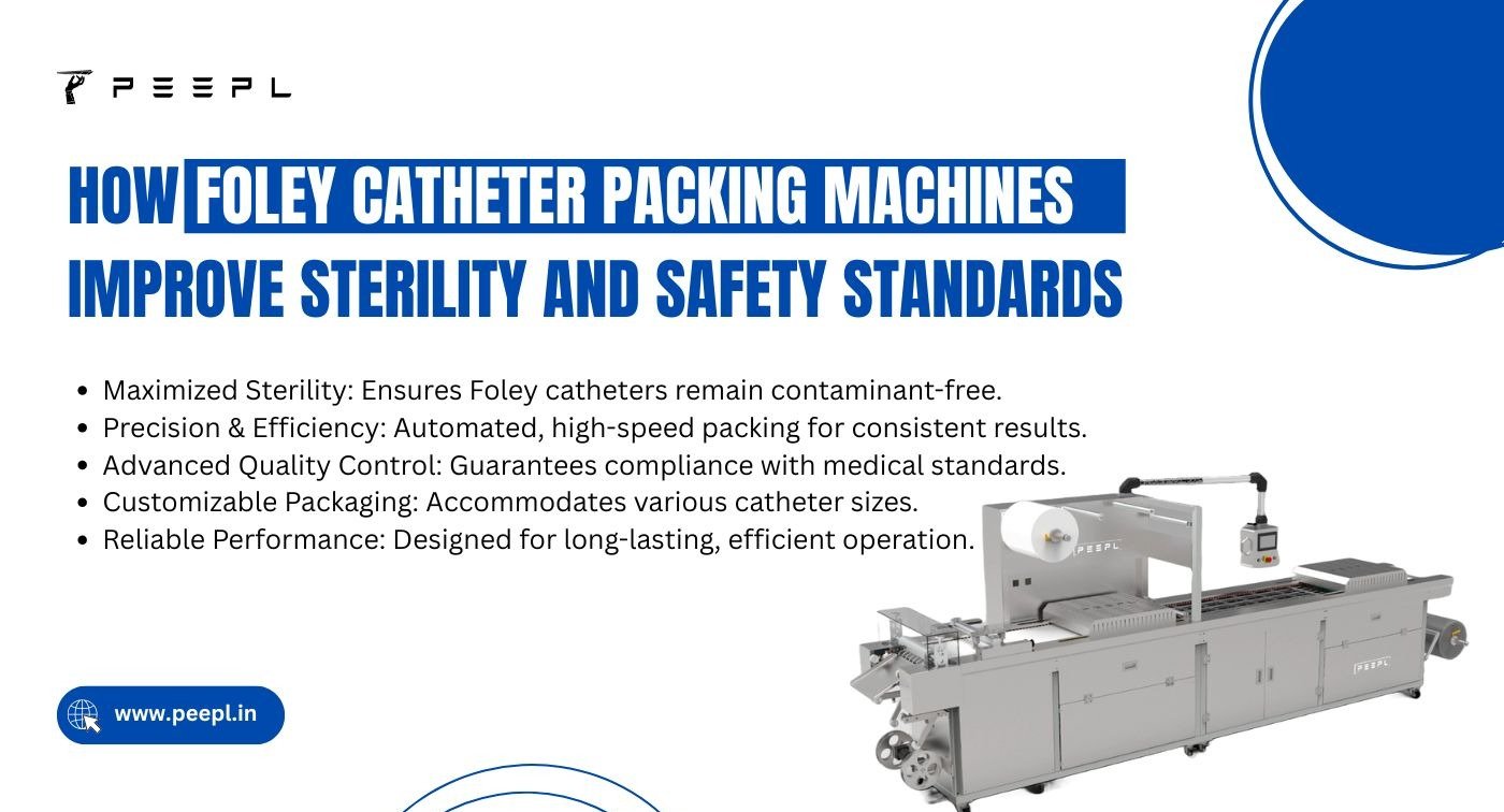 How Foley Catheter Packing Machines Improve Sterility and Safety ...