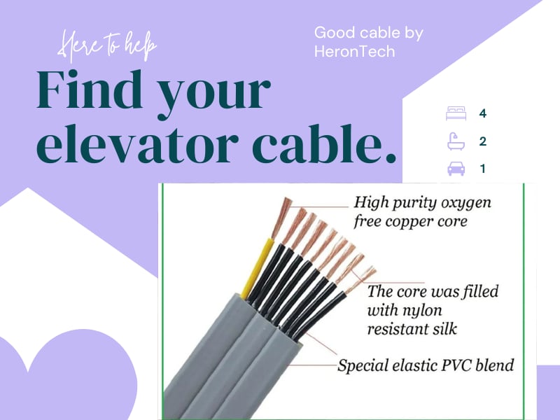 Innovations in Elevator Cable Technology | Heron