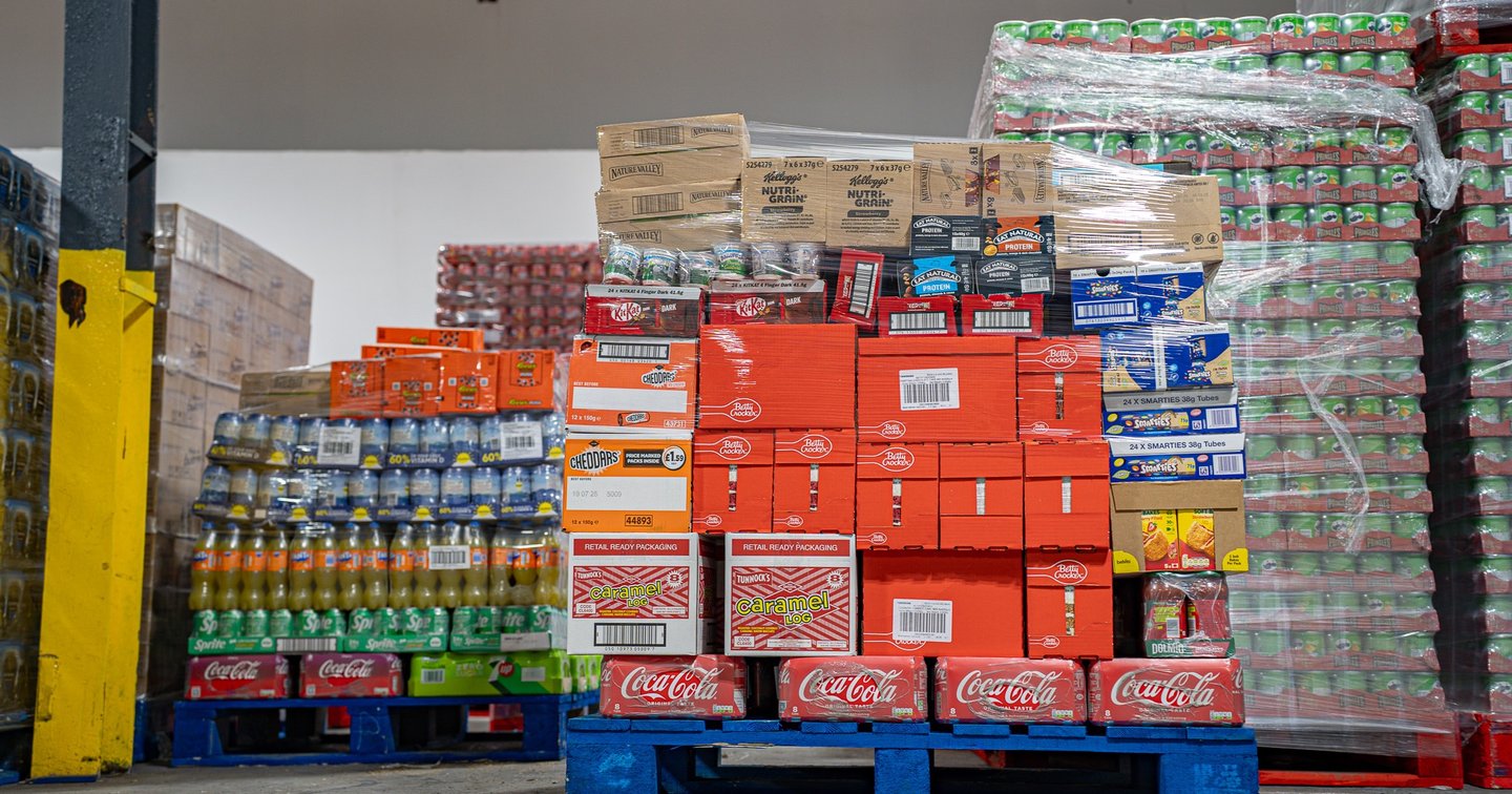 Why Mixed Pallets Are a Game-Changer for Retailers | Norther Retail ...
