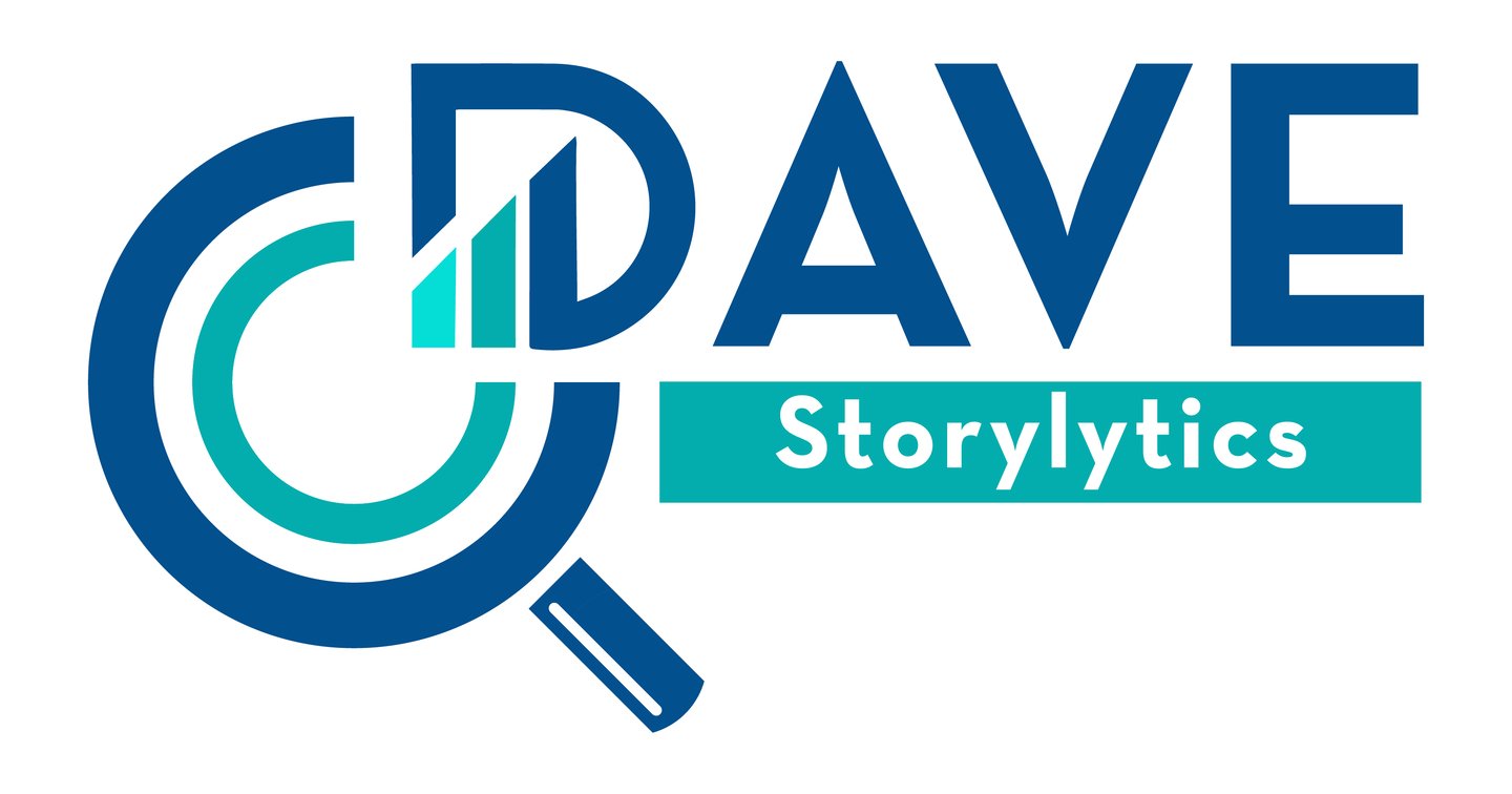 Technical Advertising for Engineering & Tech Brands | DAVE STORYLYTICS