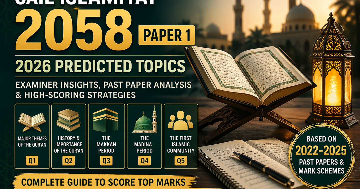 Olevel Islamiyat 2058 Paper 1 (2026) – Highly Predicted Topics, Guess ...