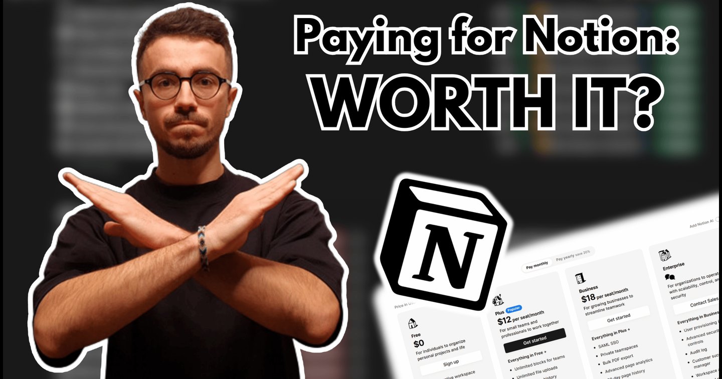 Is the Notion Plus Subscription Worth It? Pros and Cons Explained ...
