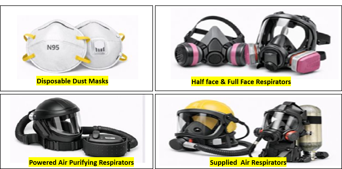 Respiratory Protection: Breathing Safety at Workplace | Just Safety