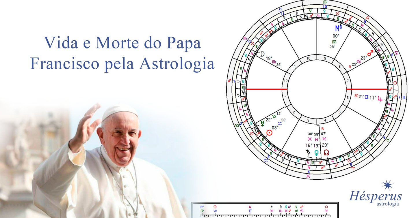 Mapa Astral e Mapa da Morte do Papa Francisco | Astrologia Helenística