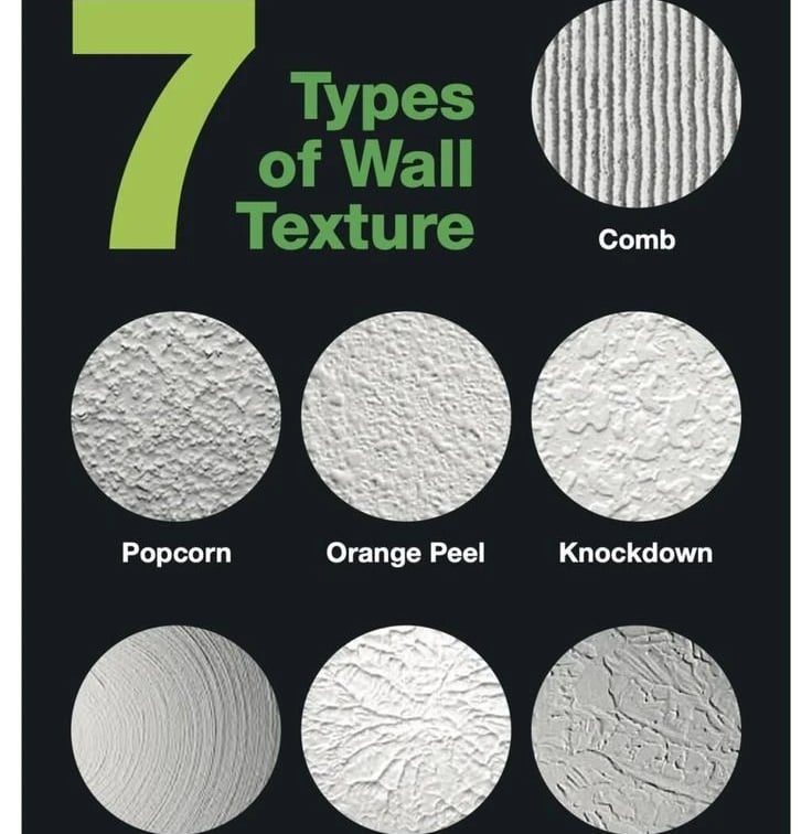 Understanding Wall Textures: A Guide to the 7 Popular Types | ProHands Handyman