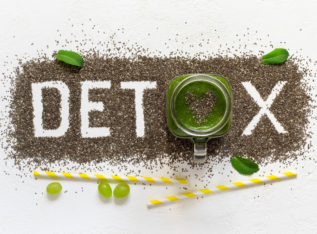 Data Detox: Your Guide to Cleansing and Enriching Data | Mount Insights ...