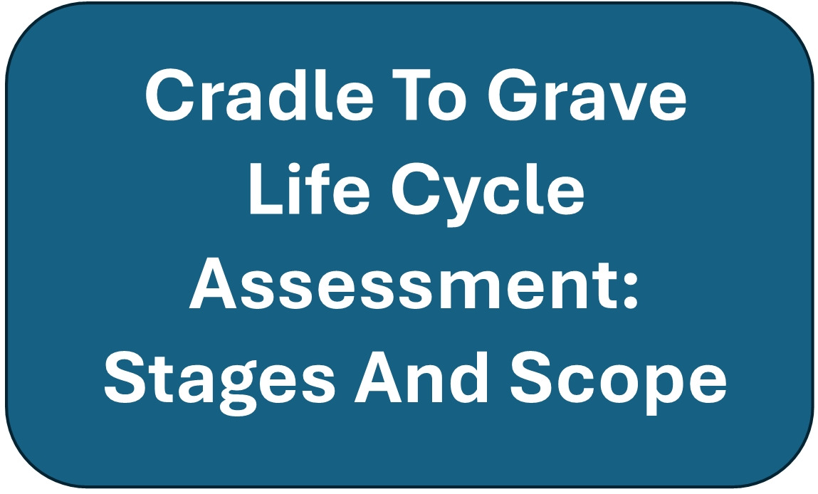 Cradle To Grave Life Cycle Assessment: Stages And Scope | 99pt5