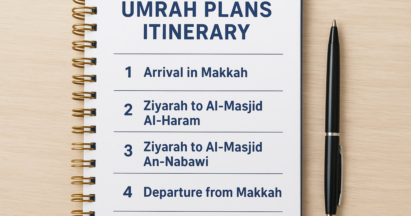 How to Plan a 5-Day Umrah Itinerary (Step-by-Step Guide) | Al Mazarat ...