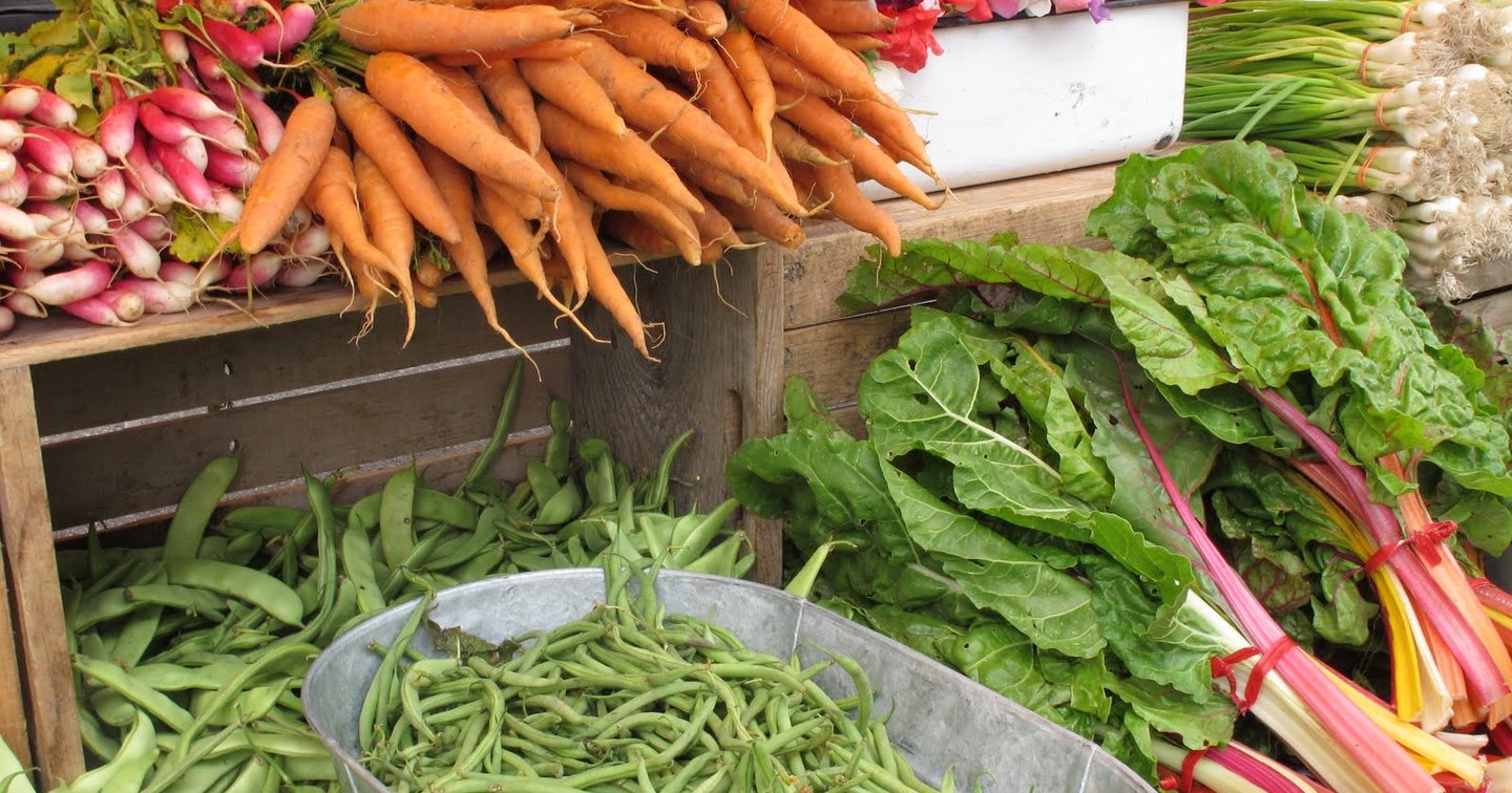 Produce Orders