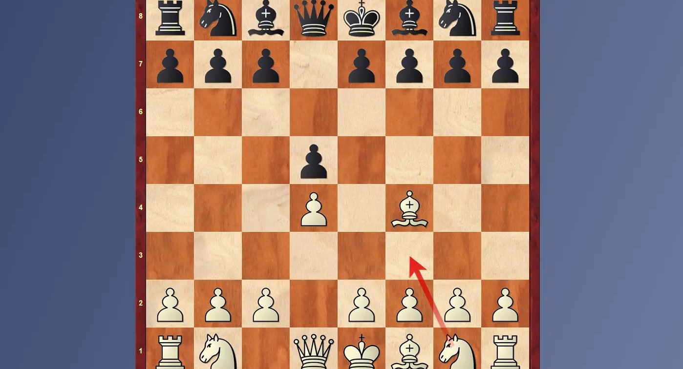 OPENING THEORY: THE JOBAVA SYSTEM | Float Chess