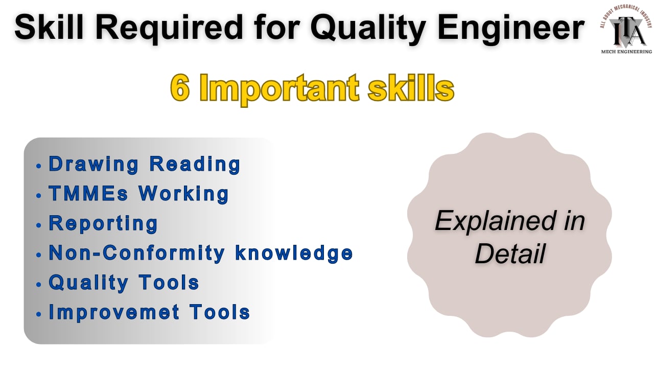 Essential Skills required for Quality engineer | Quality engineer ...