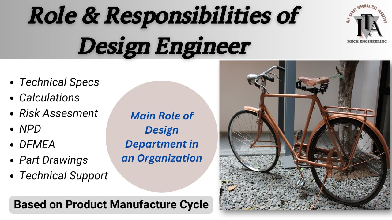 Role and responsibility of design engineer | Main role of mechanical ...