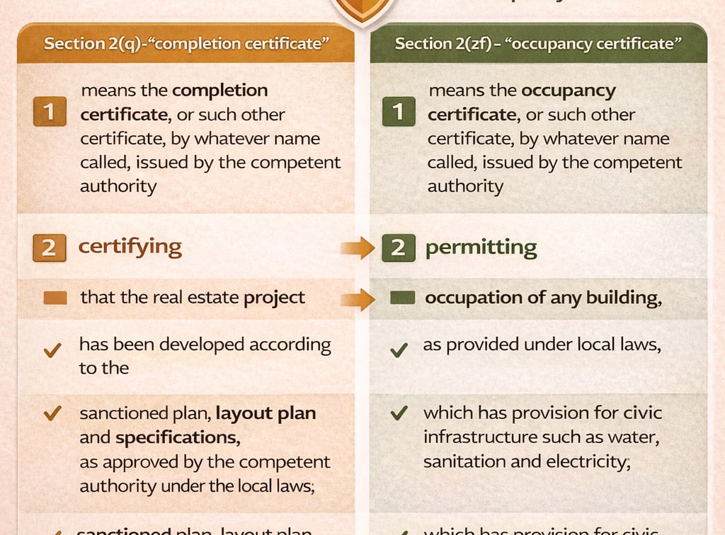 What is the difference between a completion certificate and an occupancy certificate ...