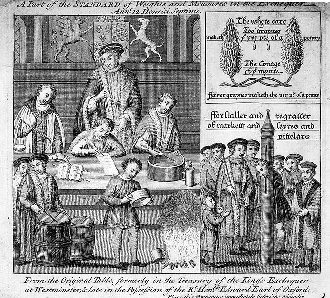 200 years ago, the Imperial Measurement System was introduced in ...