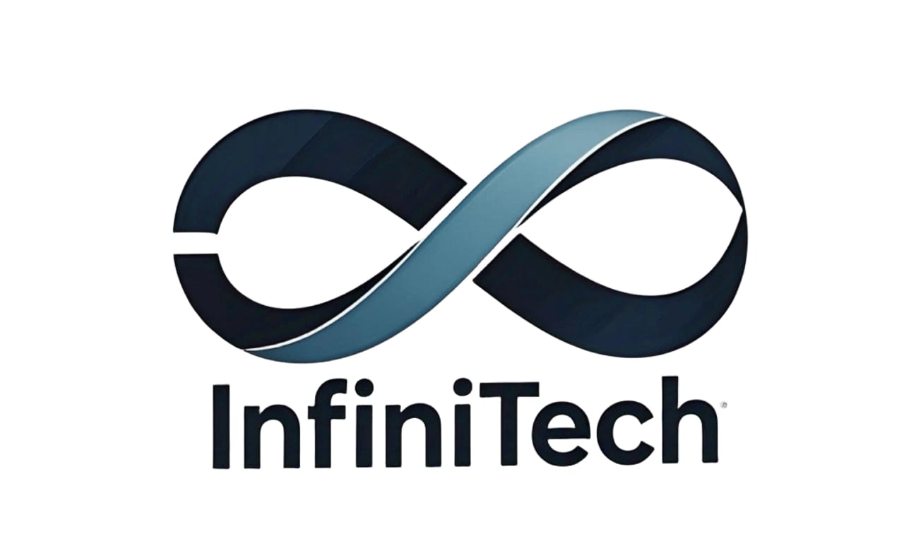 Our Core Services, Website Services, IT Trading, Laptop Trading, Mobile ...