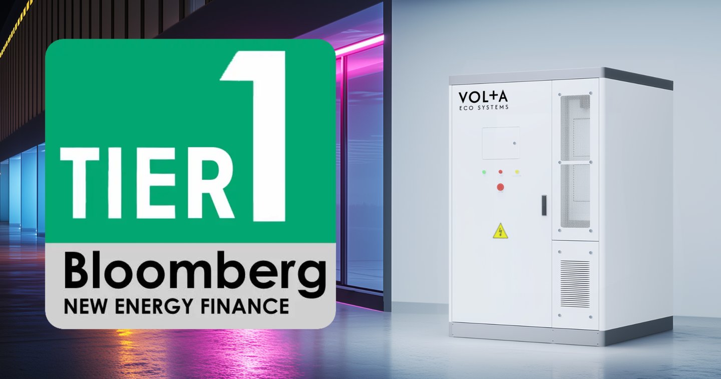 What is Bloomberg Tier 1, and Why it Matters to Commercial Decision ...