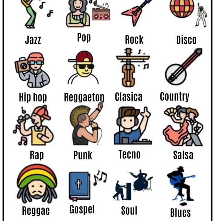 EXPLICANDO OS PRINCIPAIS GÊNEROS MUSICAIS | Lar da Cultura POP