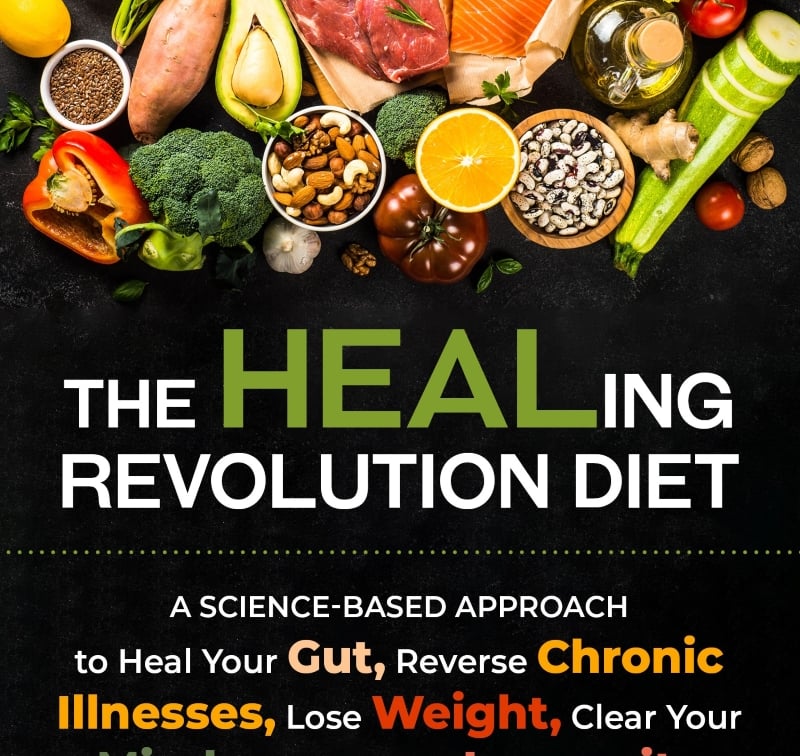 Healing Revolution Diet Food Pyramid