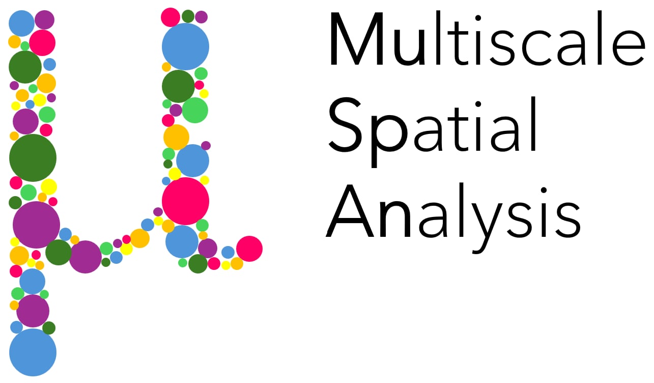 MuSpAn Resources - Documentation, Tutorials, Examples and More | MuSpAn: a Multiscale Spatial ...