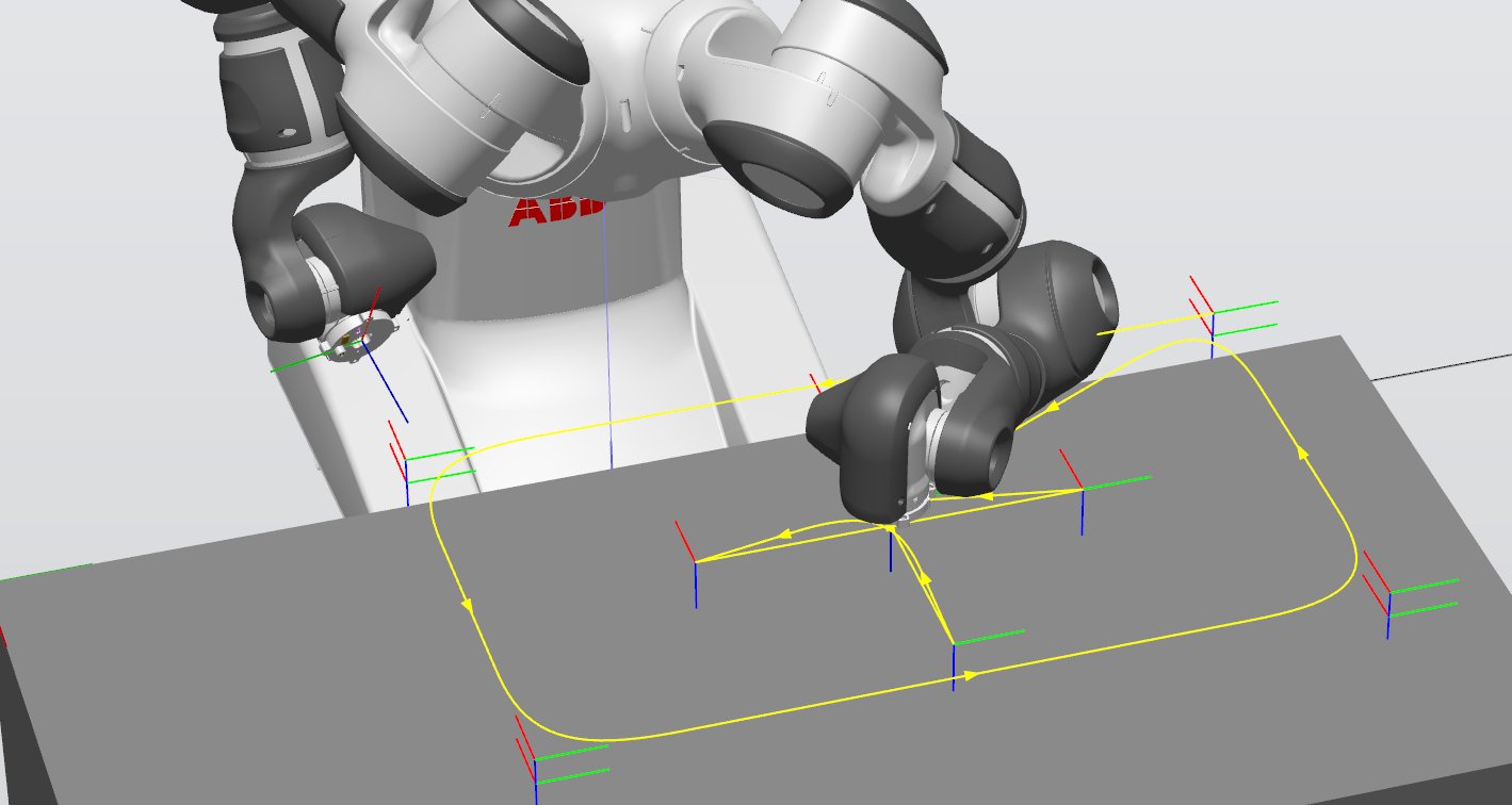 Simple Gpt | Chat With Robot