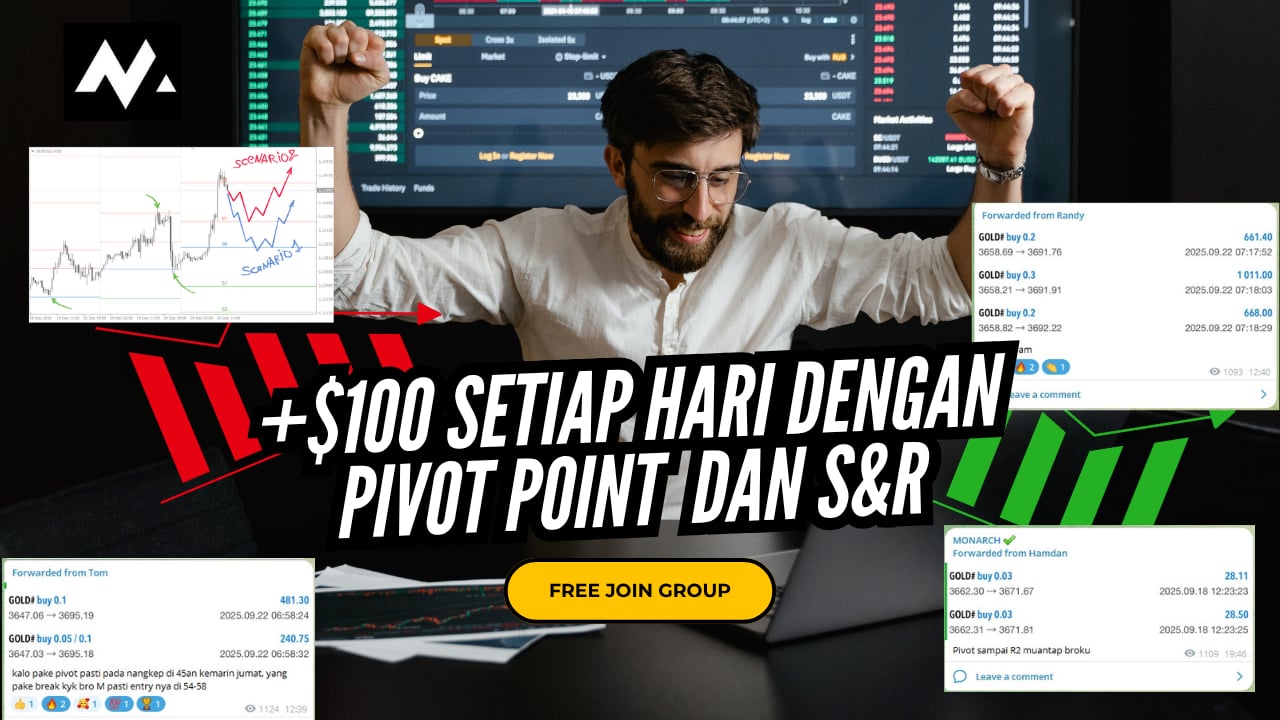 Apa Itu Pivot Point dan Cara Menggunakannya dalam Trading Forex ...