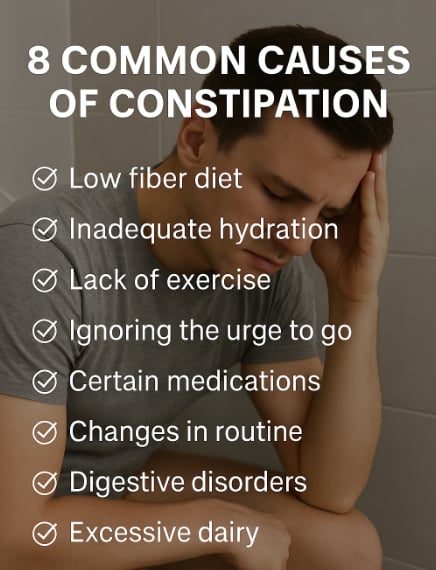 8 Common Causes of Constipation (and How to Avoid Them) | BeHealfit