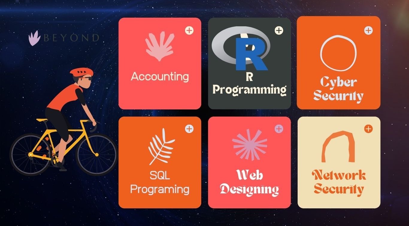 Essential Basic Accounting 100 FAQs | PROFESSOR KAFI