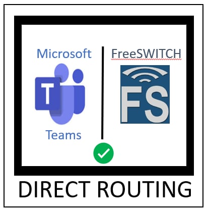 Microsoft Teams Direct Routing | SIP/VoIP Implementation | Freeswitch ...