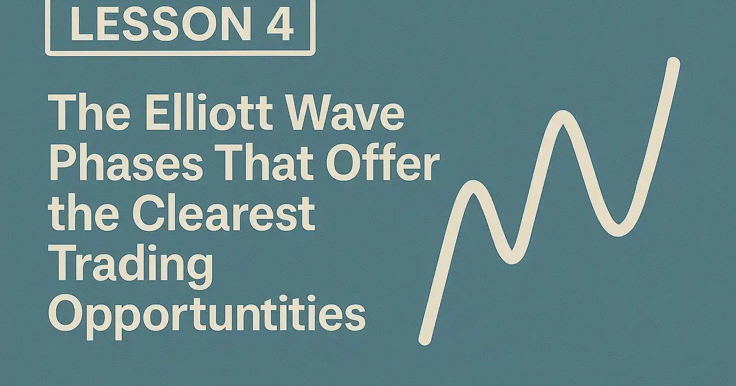 Part 4: The Elliott Wave Phases That Offer the Clearest Trading ...
