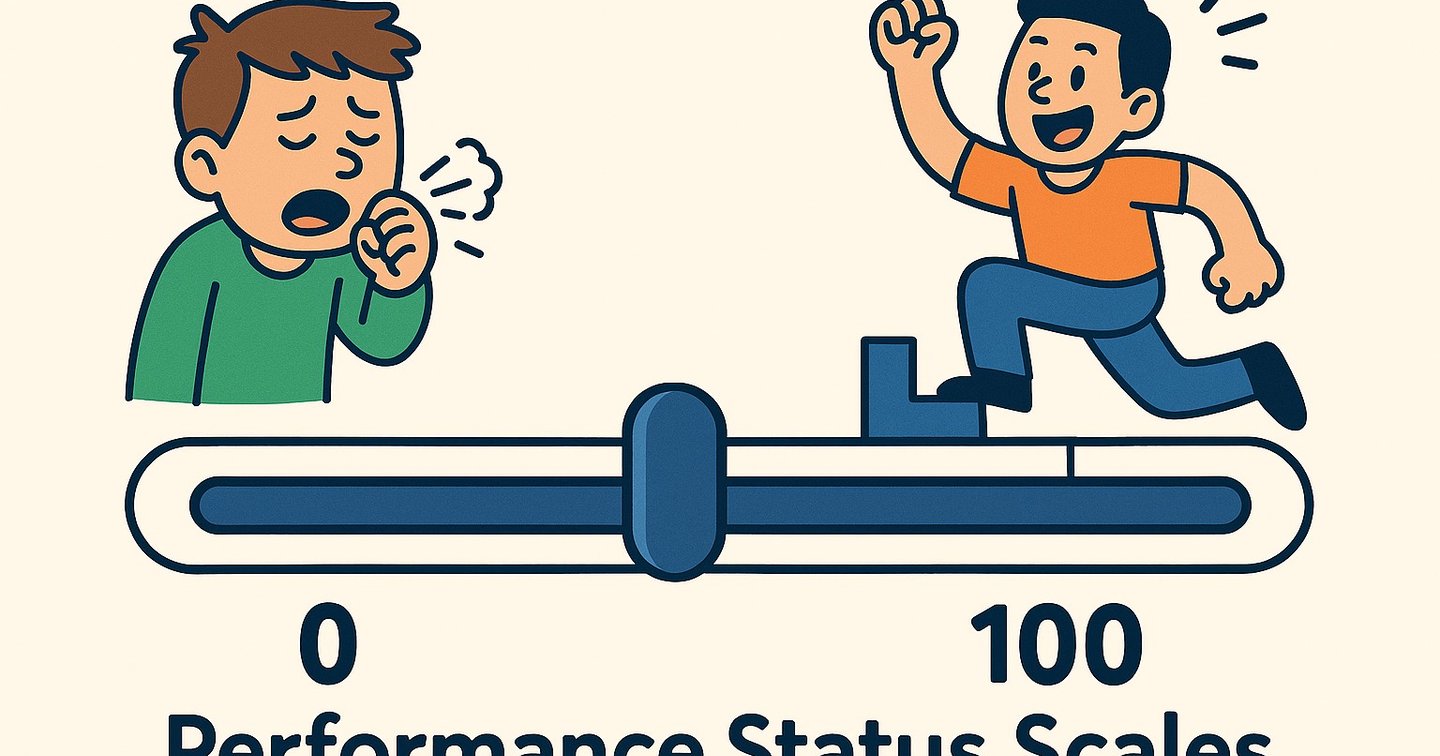 Measuring Function and Performance | Performance Nutrition