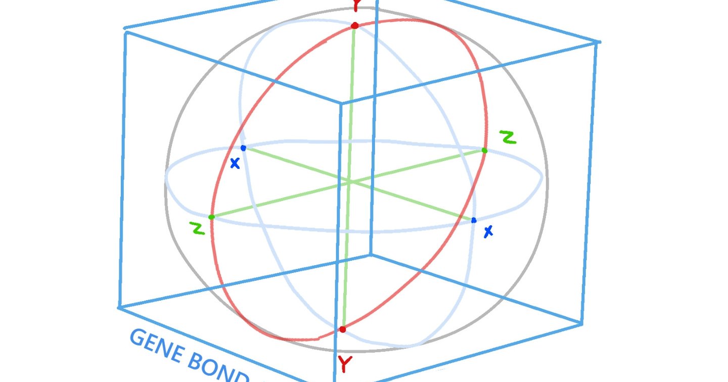 The Sphere of Visual Perception: A New Foundation for Perspective ...