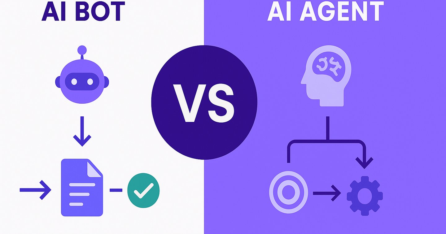 AI Bot vs AI Agent | Flow Logic