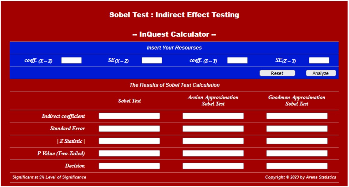 Sobel Test | http://arenastatistics.com