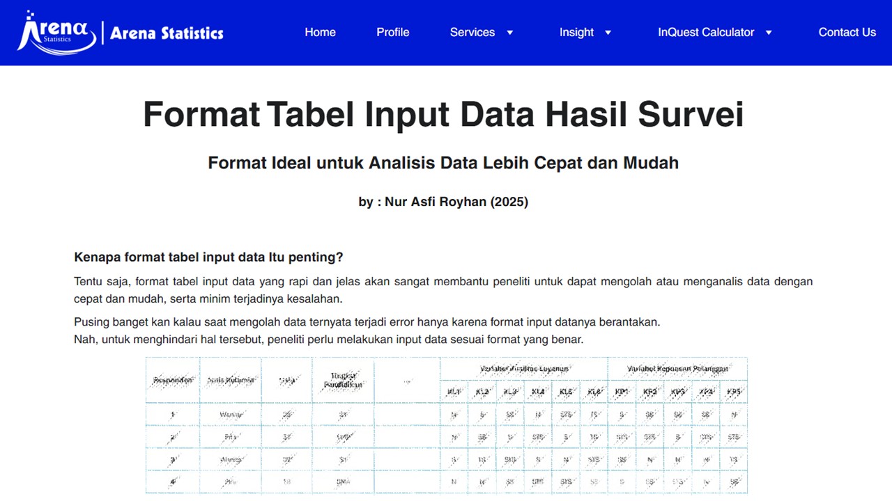 Format Tabel Input Data Kueioner | http://arenastatistics.com