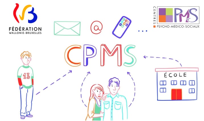 Mais au fait, c'est quoi un centre PMS ? | SeTIS wallon