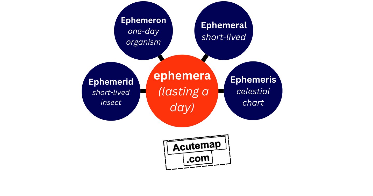 Ephemera Root Word Meaning in Hindi and English | Acutemap