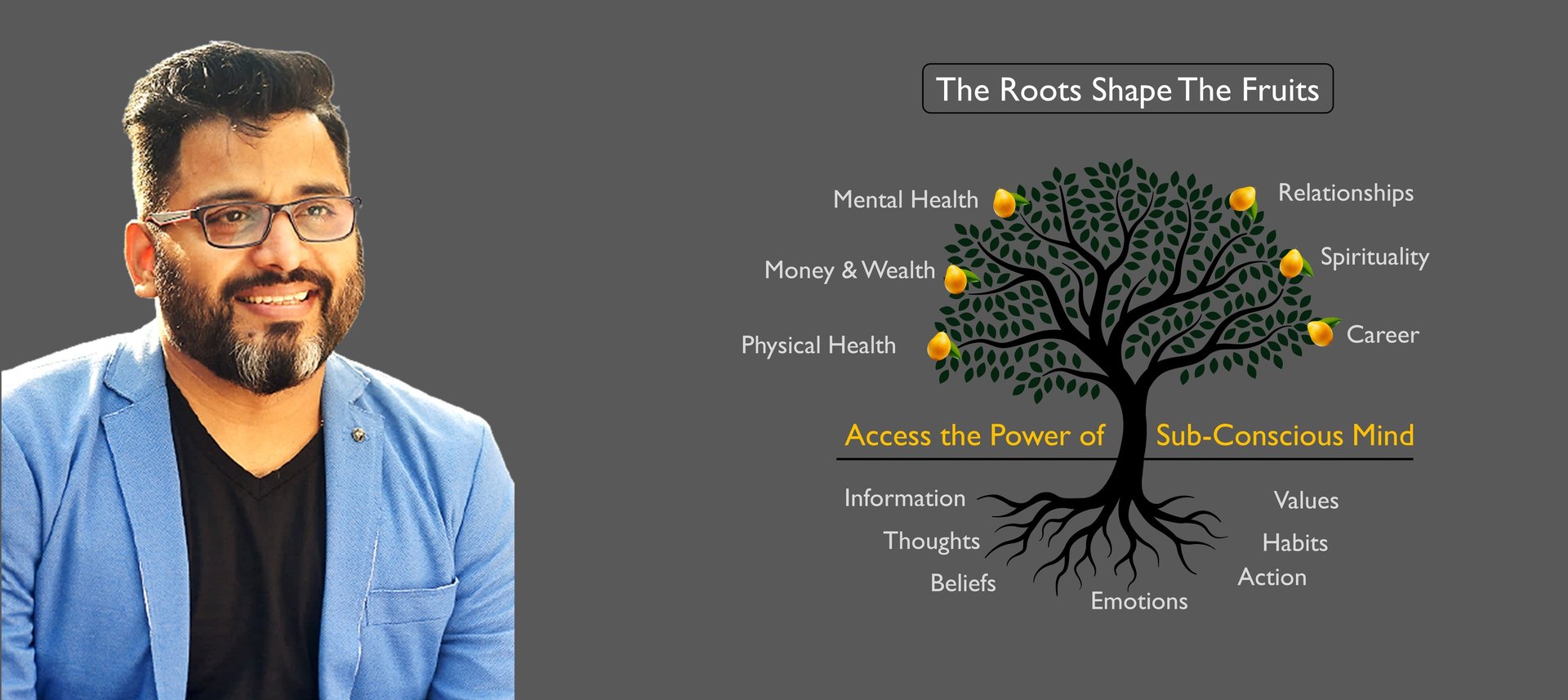 Secrets to Abundance | Money, Health, Relationships | Ravi N | Rich Minds
