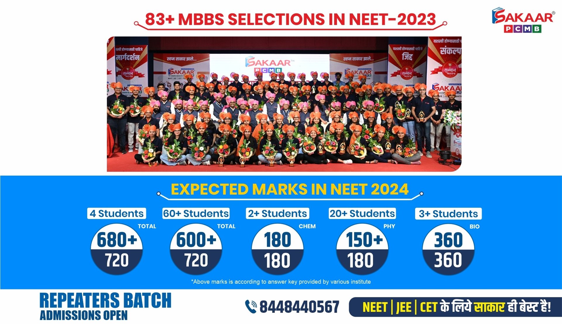 Best neet classes, jee classes | Sakaar PCMB Classes
