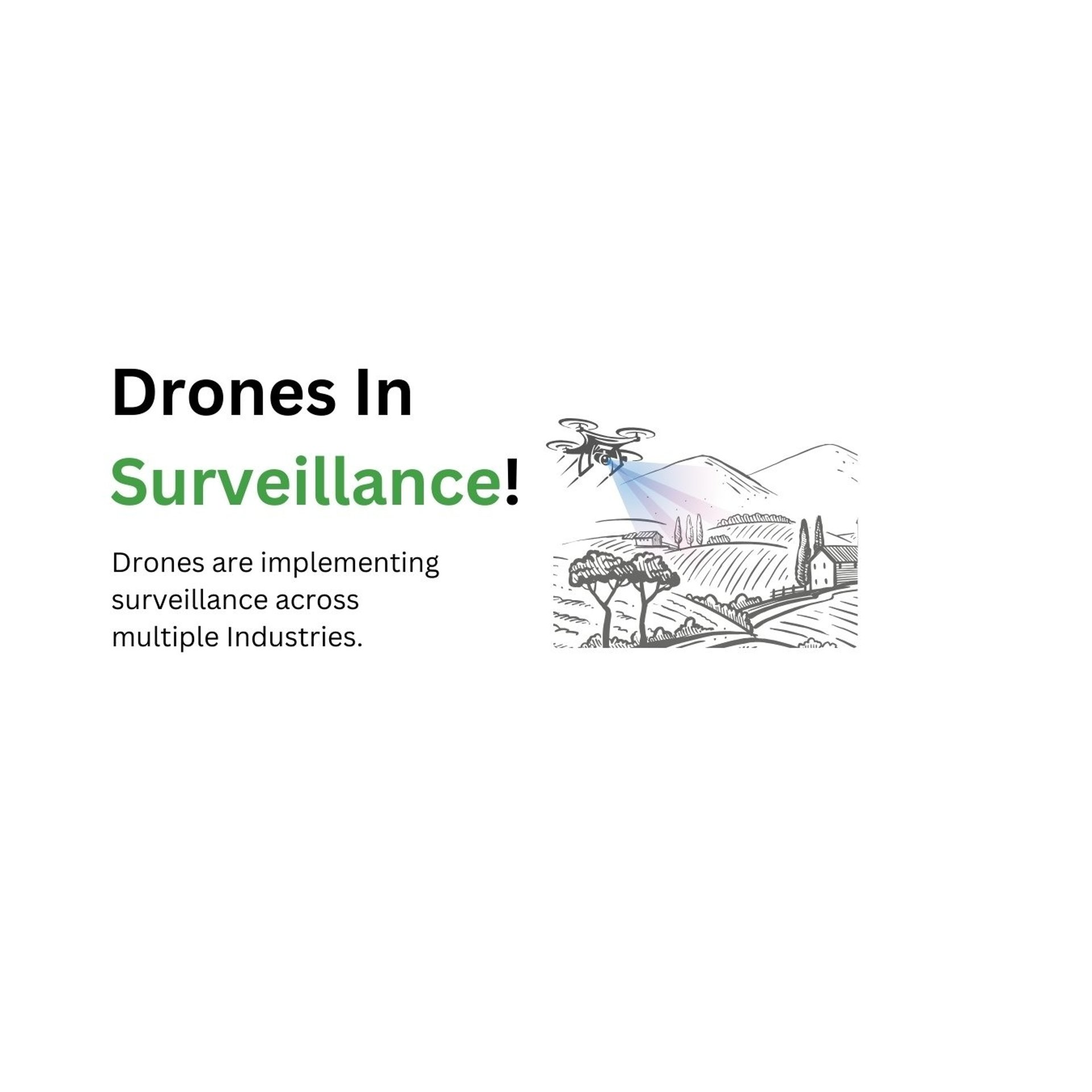 Revolutionizing the Drone Ecosystem with DroneDekho's SaaS Platform ...