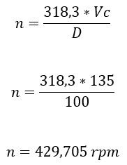 Parâmetros de Corte no Torneamento | Enginerium