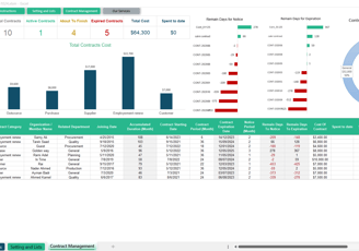Excel Sheet Free Trail | Excel Master