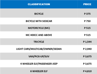 FastCat Passenger and Freight Rates - Estimate Costs and Book Your ...